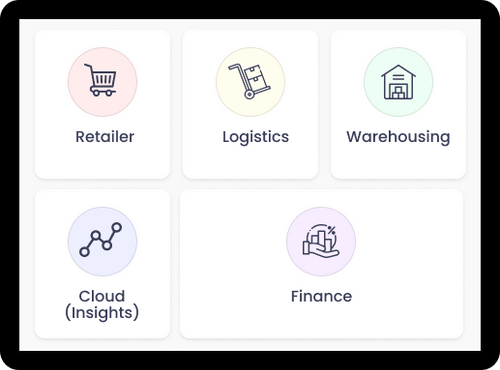 FairDeal Market - Democratising Distribution - Reform - Perform - Transform